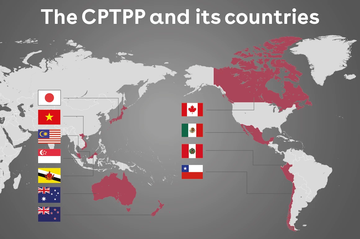 Vietnam still leaves many opportunities in CPTPP untapped November 10, 2023